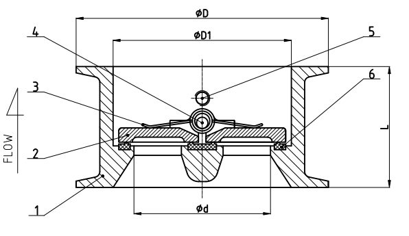 Stainless Steel Duo Check Valve